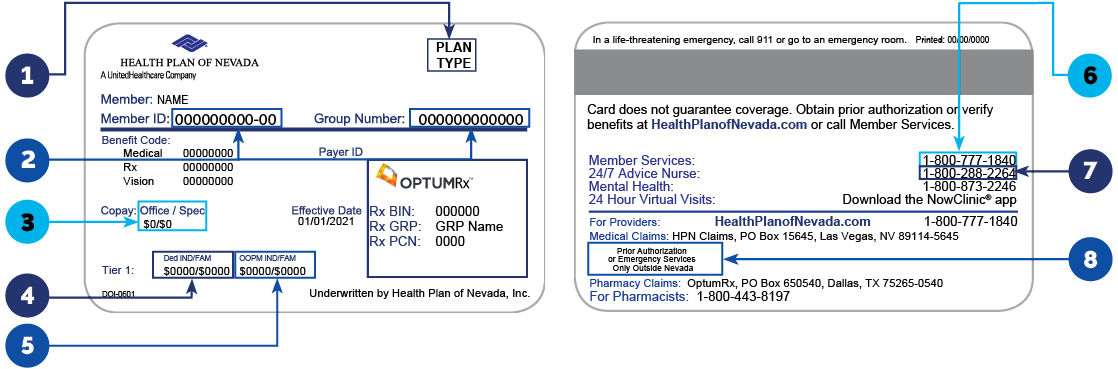 Health Plan ID Card